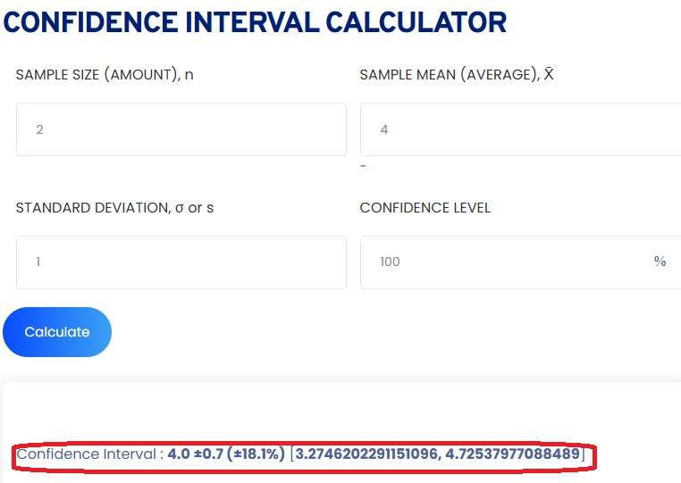 Confidence Interval Calculator - Free Online Tool with Steps
