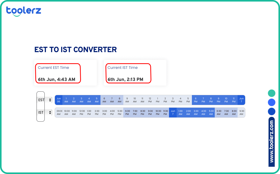 EST TO IST Converter Free Online Tool EST TO IST Converter Free Online Tool